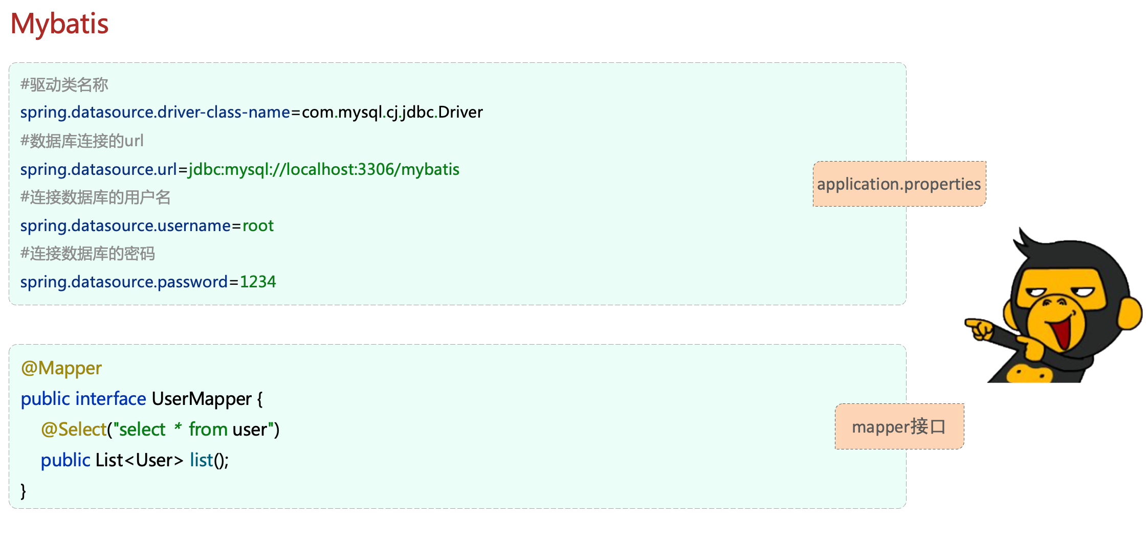 Mybatis快速入门P116_user{id = 1, namel = null, age = 55, gender = 1, p-CSDN博客